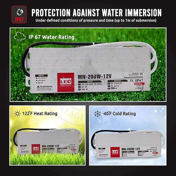 LED Driver 12V IP67 Waterproof Power Supply Adapter – LEDSone UK Ltd