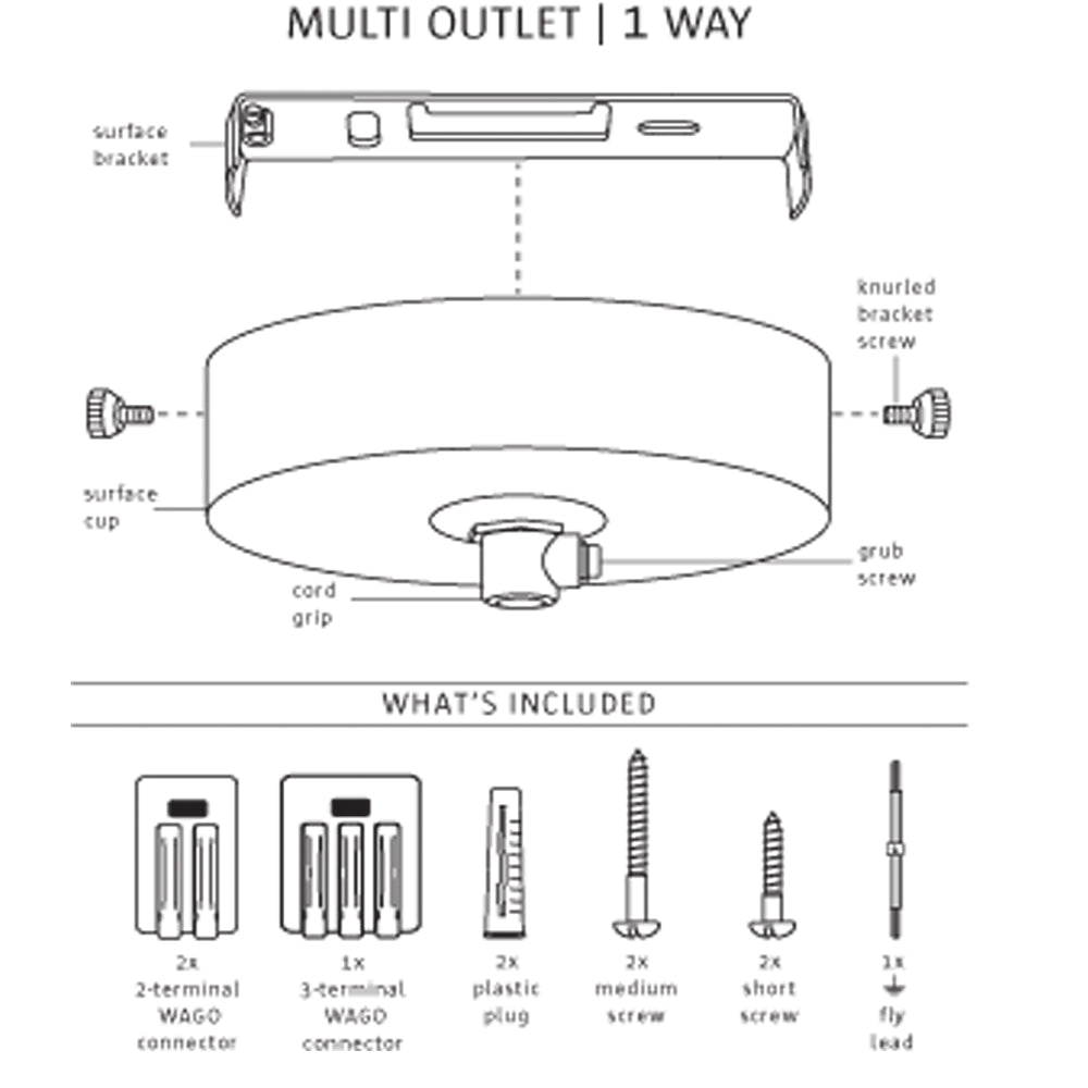 Green Light Pendant Edison Industrial Ceiling Rose – LEDSone UK Ltd